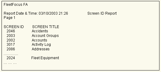 PR:UI-SCREEN ID report